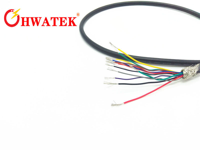 UL2570 Electrical Multicore Flexible Cable , PVC Insulated Flexible ...