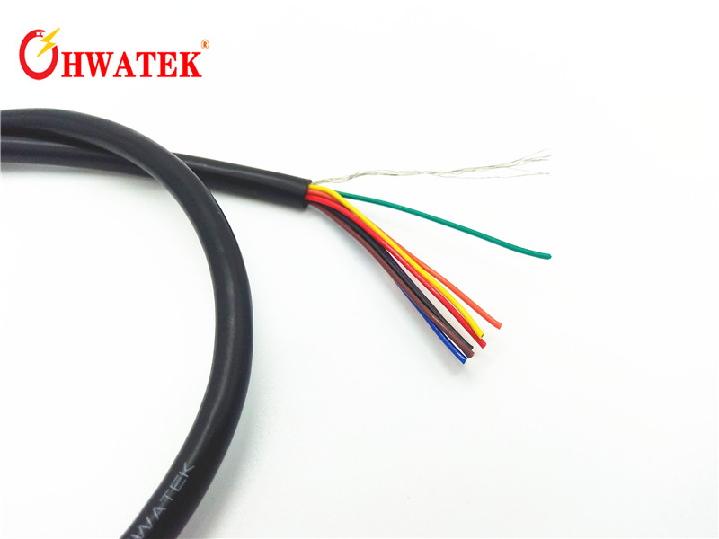 UL2464 Flexible Control Cable For Wind Energy Motor With PVC Sheath ...