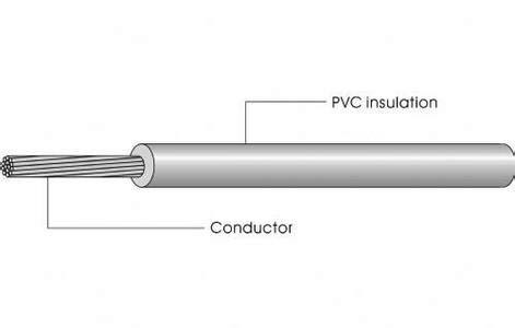 30 AWG UL1013 750V Single Core PVC Insulated Wire